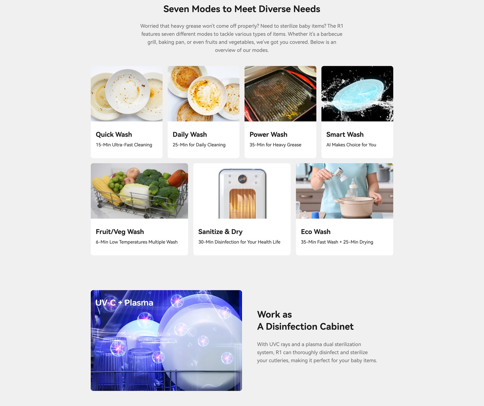 Lissome dishwasher – Lissome Store