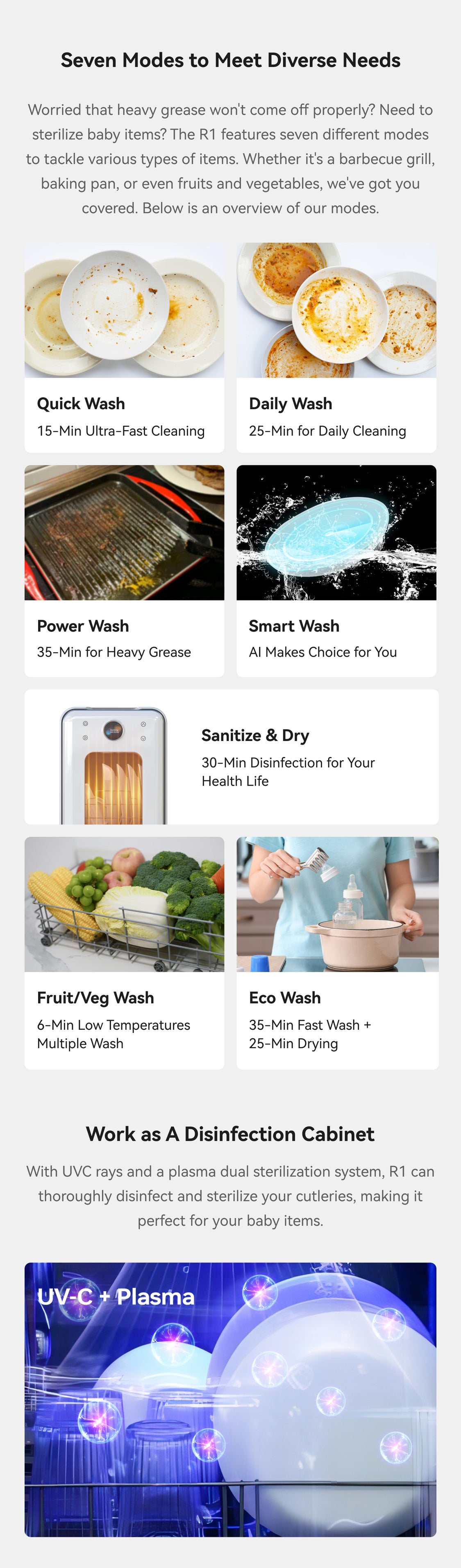Lissome dishwasher – Lissome Store
