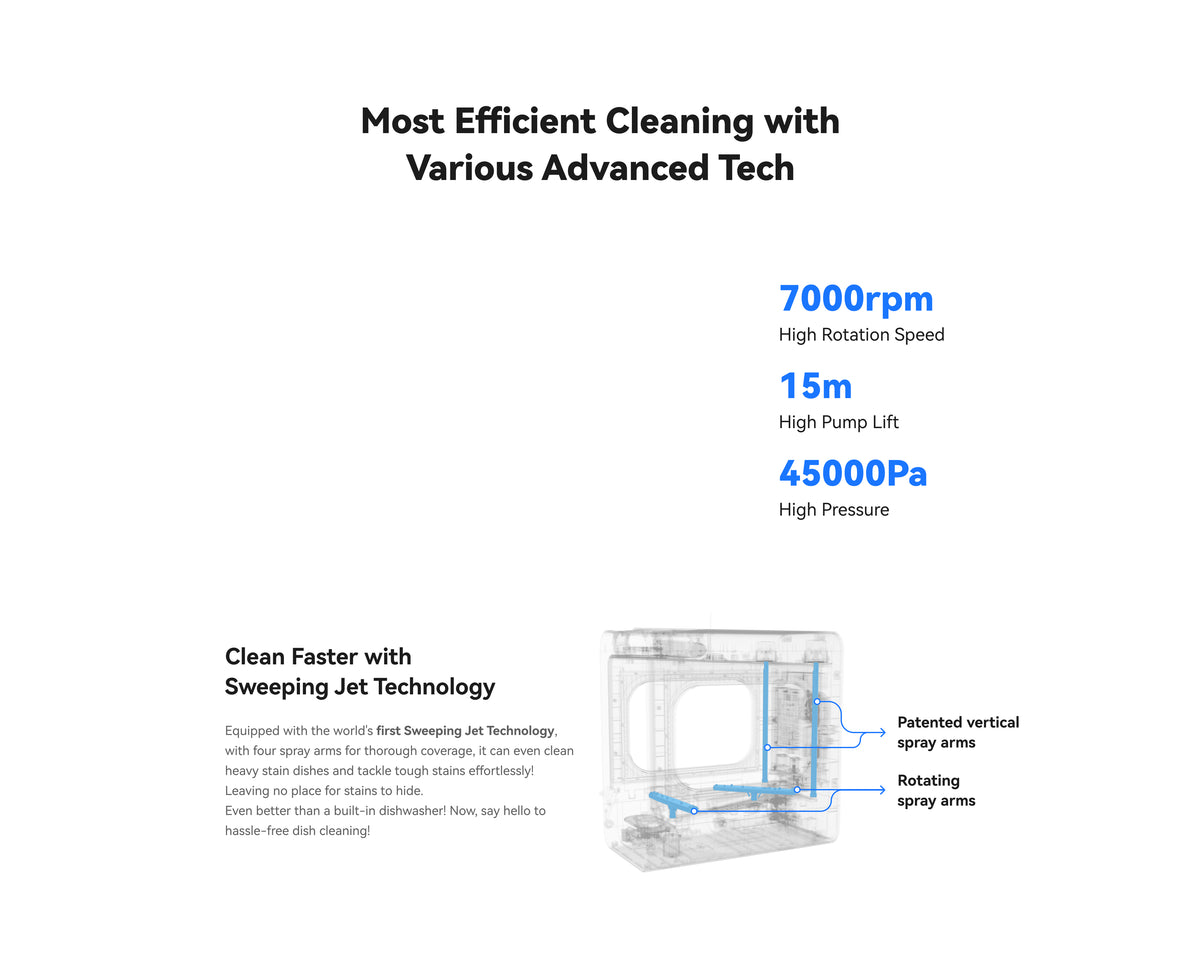 Lissome dishwasher – Lissome Store