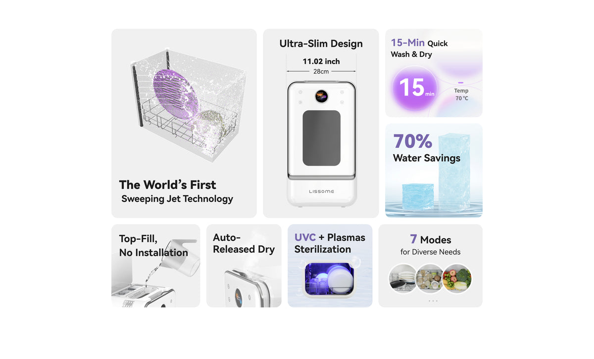 Lissome dishwasher – Lissome Store