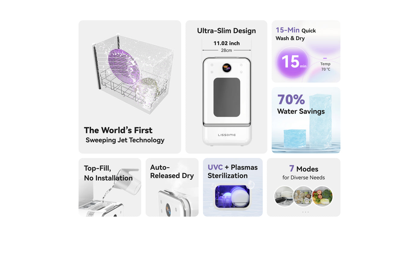 Lissome dishwasher – Lissome Store