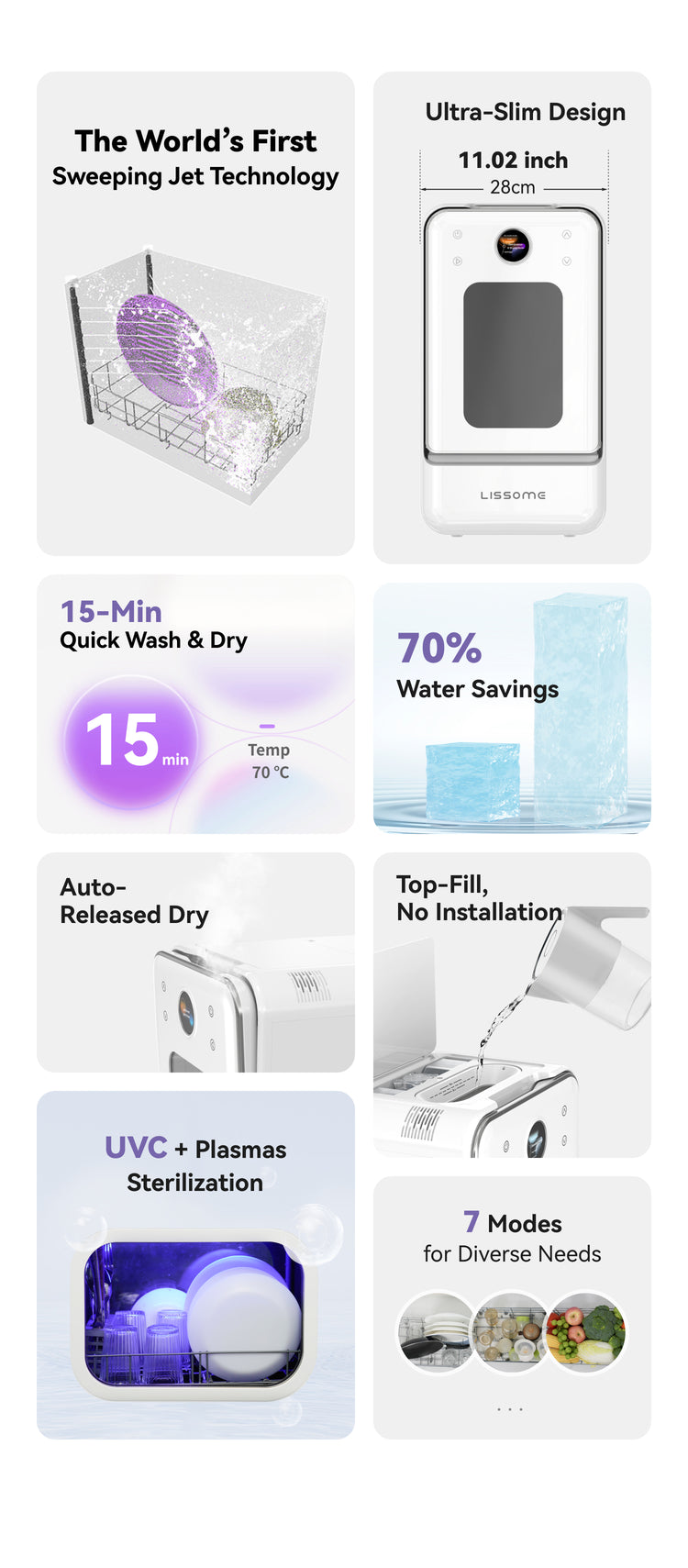 Lissome dishwasher – Lissome Store